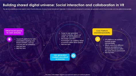 Virtual Reality For Creating Building Shared Digital Universe Social