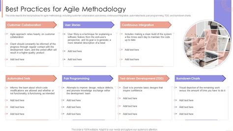 Agile Sprint Technique In Software Best Practices For Agile Methodology Background Pdf