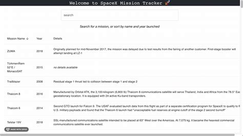 github wariroja spacex mission tracker spacex mission tracker utilizing graphql api
