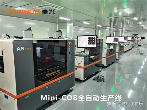 Mini Led