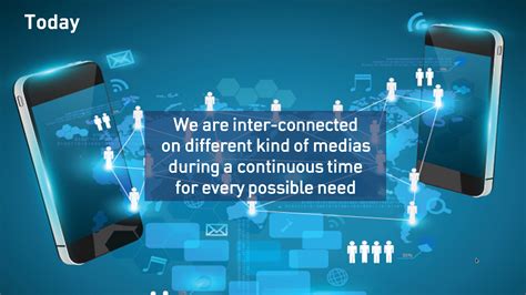 Niceideas Ch The Digitalization Challenge And Opportunities For