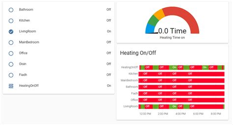 beginner sensor timer for heating on configuration home assistant