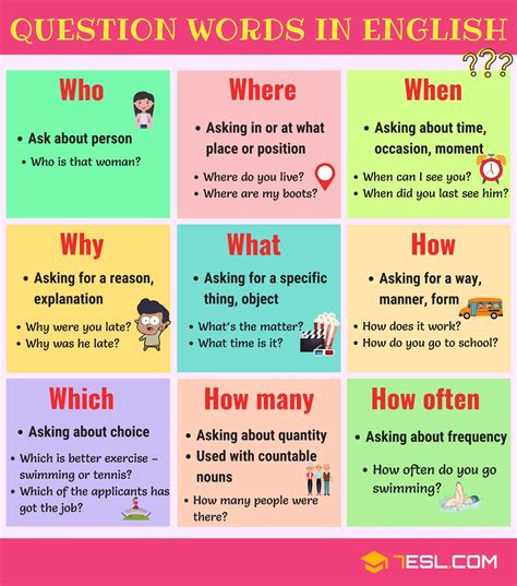 Question Words Useful Wh Questions Rules And Examples 7 E S L Learn English Grammar English