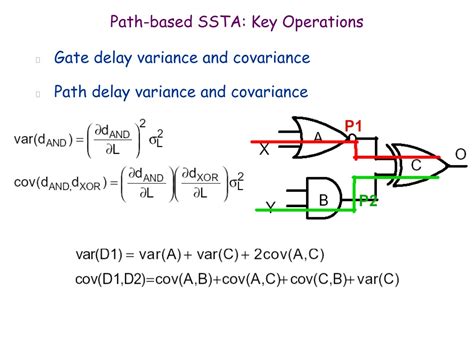 ppt statistical static timing analysis ssta techniques and algorithms powerpoint