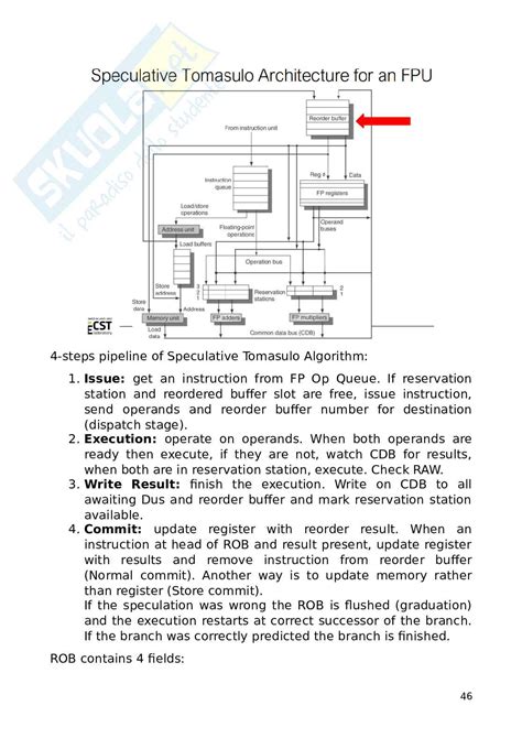advanced computer architectures notes