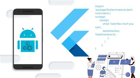 Infosec Writeups Publication On Linkedin Flutter Hackers Uncovering The Devs Myopia Part 1