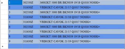 Resolved Counting Number Of Times A Cell Being Edited Vbforums