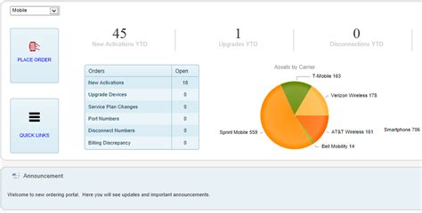 Mem What Is Mobile Expense Management Mem