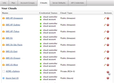 Delete A Private Cloud Account From RightScale