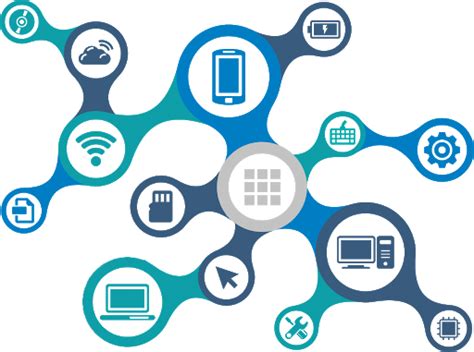 Solution Integration Ultra