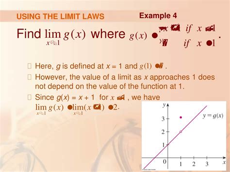 Ppt 23 Calculating Limits Using The Limit Laws Powerpoint