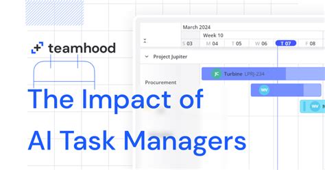 How AI Task Managers Are Transforming Productivity