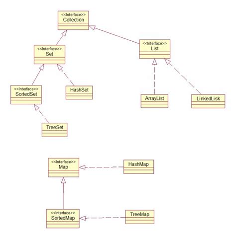 数据集合(datacollection) 数据采集名词 数据采集百科 数据集合(datacollection) 数据采集名词 数据采集百科