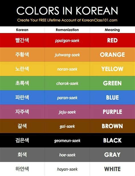 Colors In Korean Language