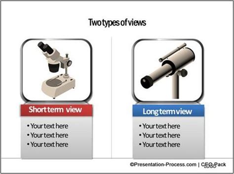 Using Visual Metaphor For Business Concepts