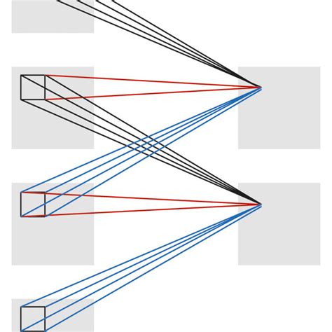 Traditional Target Detection Algorithm Download Scientific Diagram