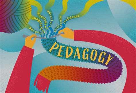Teaching Methods In English Pedagogy At Ella Gatliff Blog