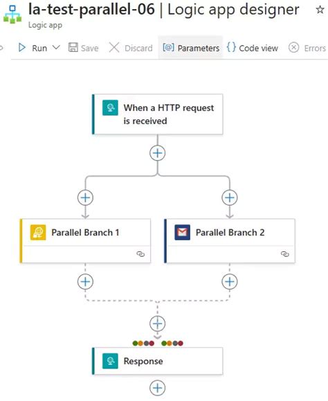 Create Or Join Parallel Branches Using Workflow Actions In Azure Logic