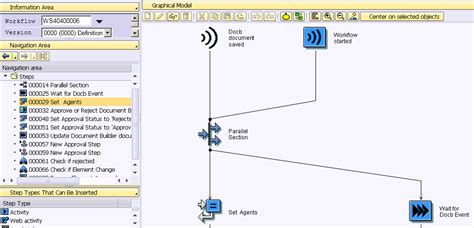 A Real Case How To Debug Standard Workflow Withou Sap Community
