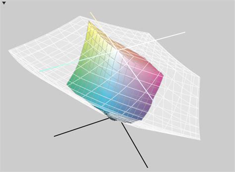 Set Up A File Vector Or Raster Resolution Color Mode And File Format