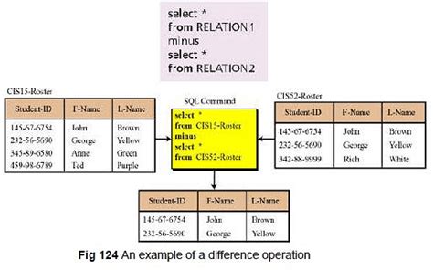 Database For CIM Part 3 Mechanical Engineering PDF Download