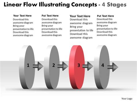 Linear Flow Illustrating Concepts Stages Chart Free Powerpoint Templates Presentation