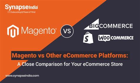 Synapseindia On Linkedin Magentodevelopment Magento Ecommercesolutions Onlinestore