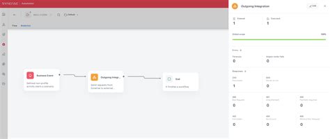 Sync Microsoft Azure Forms Data With Synerise For Customer Profile