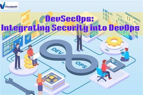 Devsecops Integrating Security Into Devops Best Software Training
