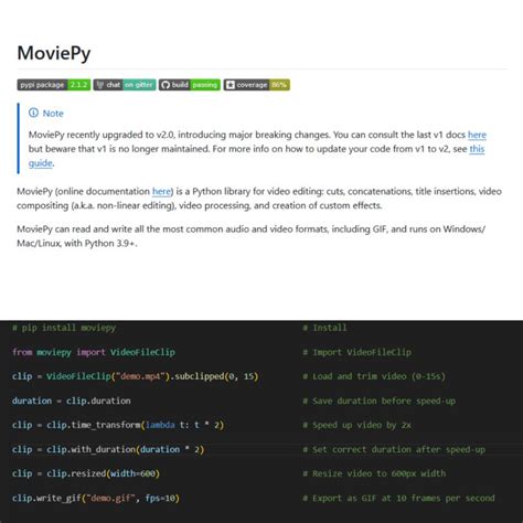Python Github Opensource Codingtips Juan Luis Pérez Carretero