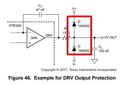 XTR External Protection Diodes Amplifiers Forum Amplifiers TI E E Support Forums