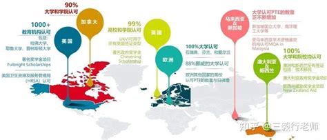 报名瘫痪的2024年剑桥英语考试你为孩子准备了吗 知乎