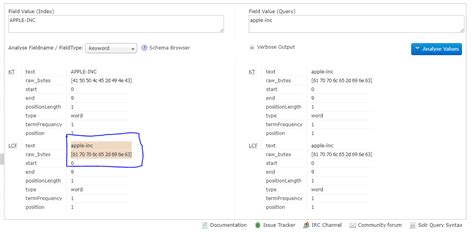 Solr Tokenizer With Lower Case Filter Not Working Stack Overflow