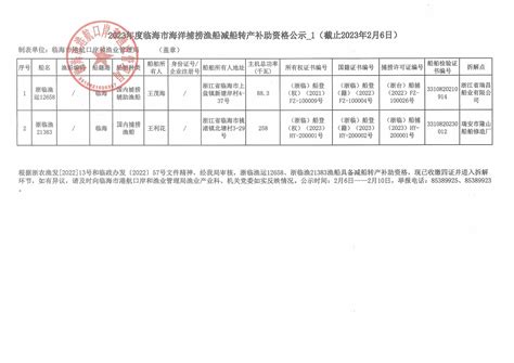 2023年度临海市海洋捕捞渔船减船转产补助资格公示（截止2023年2月6日）