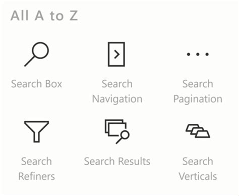 Creating Custom Search Results Pages In Sharepoint Online Microsoft Community Hub