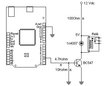 Come collegare un relè ad Arduino Areacom