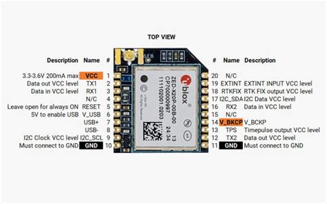 Uživatelská Příručka Micro U Blox Zed X20p Ardusimple