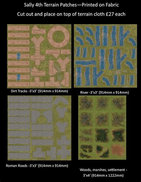 Terrain Patch Sally 4th 28mm Fantasy And Gaming Miniatures