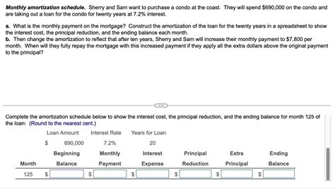 Solved Monthly Amortization Schedule Sherry And Sam Want To
