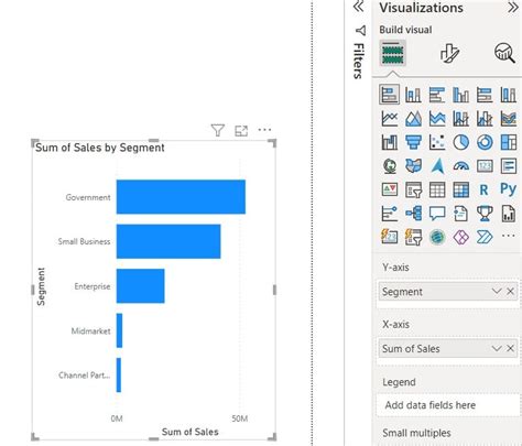 power bi bar chart show value and percentage enjoy sharepoint