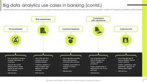 A Comprehensive Guide For Big Data Analytics Use Cases In Banking Ppt Sample Ppt Sample
