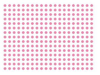 Javascript D3js Mask To Show Dots Over Bar Chart Stack Overflow