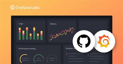 Monitoring Aws Ec2 Instances With Prometheus And Grafana Using Node