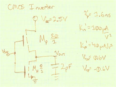 Solved In Ltspice Simulate The Circuit Below And Plot The