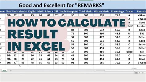 How To Calculate Results And Remarks In Excel Youtube