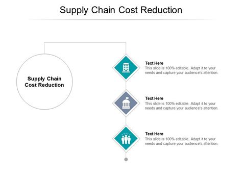 Supply Chain Cost Reduction Ppt Powerpoint Presentation Show Slide Presentation Graphics