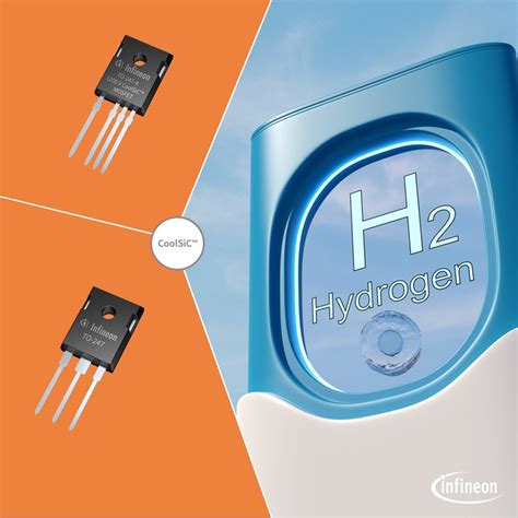 Infineon Technologies On Linkedin Hydrogen H2 Zerocarbon Decarbonization Sic Energyefficiency