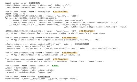 Abridged Version Of Pipeline Generated By SapientML For The