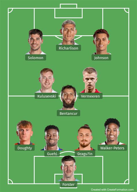 24 25 토트넘 핫스퍼 스쿼드 해외축구 에펨코리아