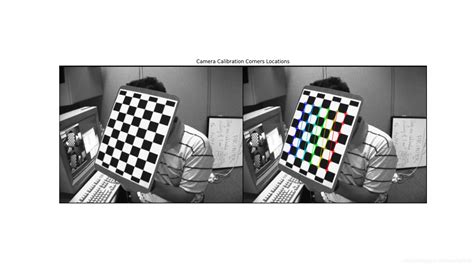 Pythonopencv：摄像机标定（camera Calibration）opencv Calibration Python Gitee